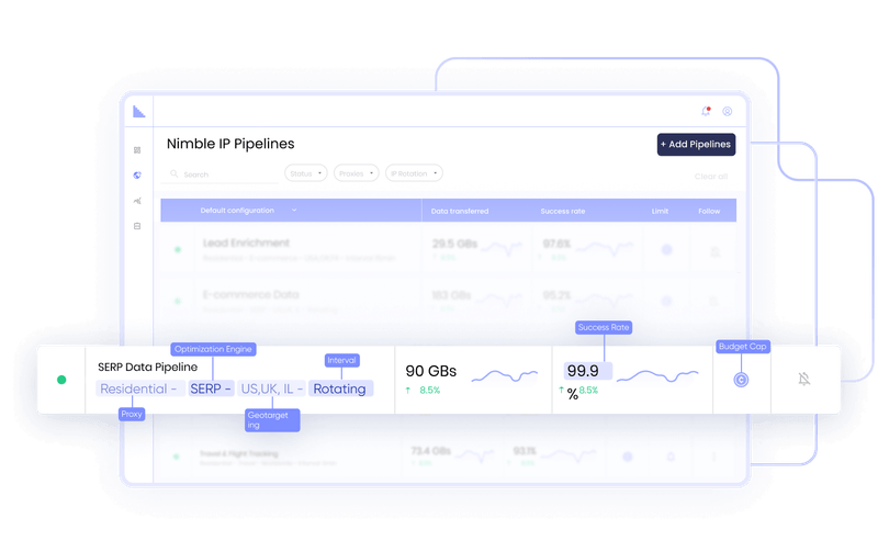 Nimble Residential Proxies | High-Success, Proprietary IP Network